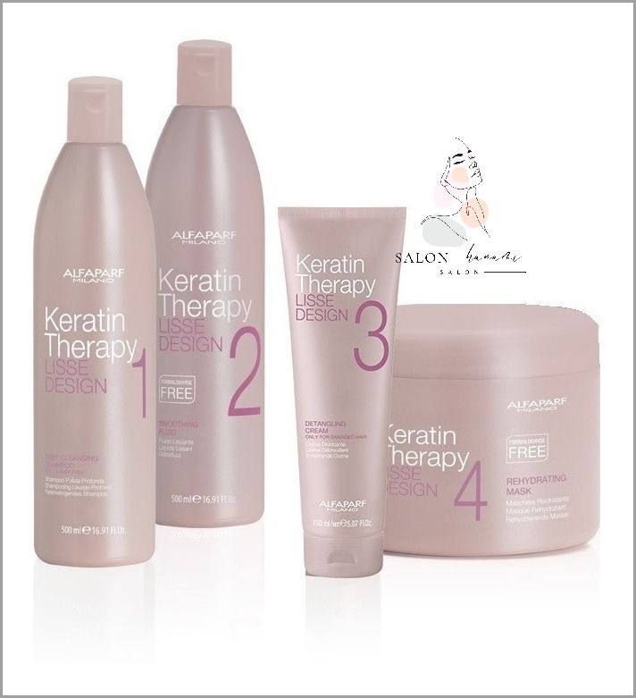 Łysienie? Lisse Design Keratin Therapy ratuje! - [Zaktualizowano ...